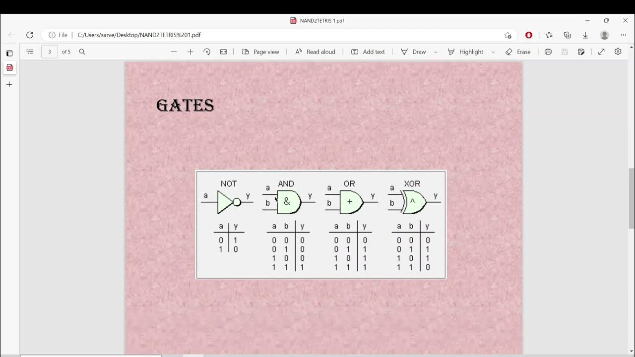 NAND2TETRIS Project 1 - YouTube