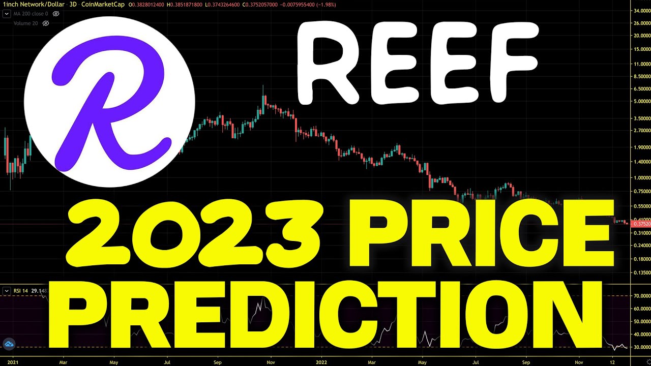 Reef Coin A Realistic Price Prediction For 2023. REEF Price Chart ...