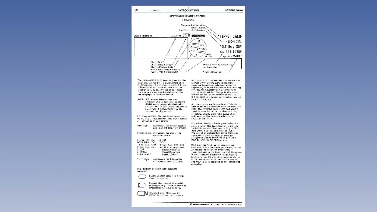 29 Arrivals and Departures Terminal Charts Legend - YouTube