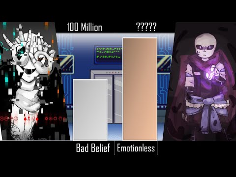 Ink Sans Vs W.D Gaster Power Levels - YouTube