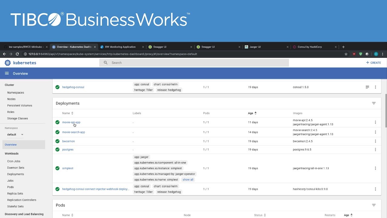 BusinessWorks on Kubernetes - A Comprehensive Demo - YouTube