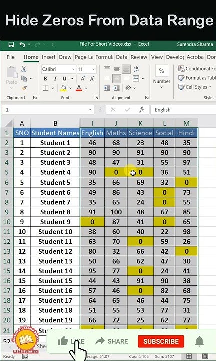 Trick_87👍How to Hide the Zeros ( 0) From Data👍@Expert @Excel @Master Sir Create Better - YouTube