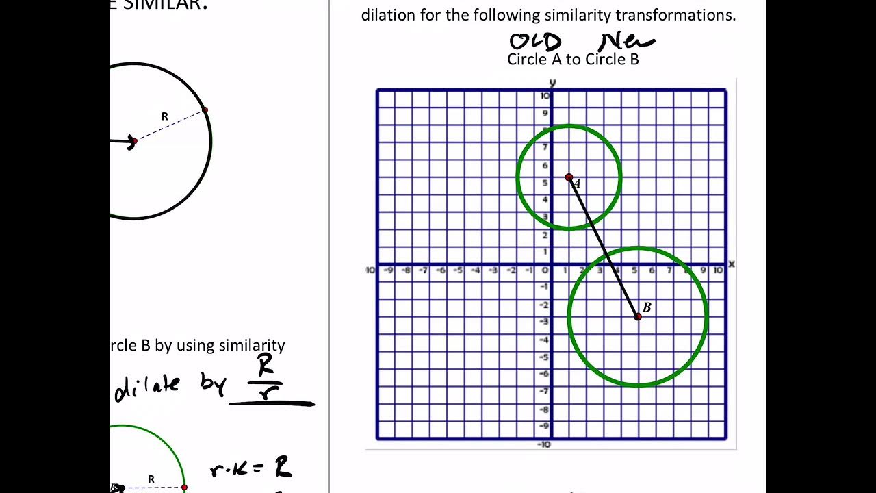 Geometry Noes 12.1 Circle Transformations - YouTube