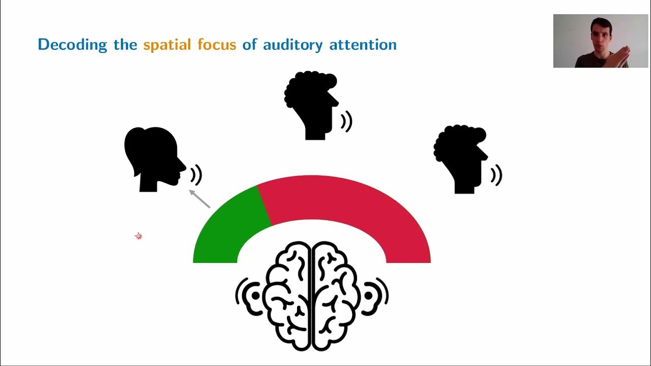 Riemannian geometry-based decoding of the directional focus of auditory attention using EEG ...