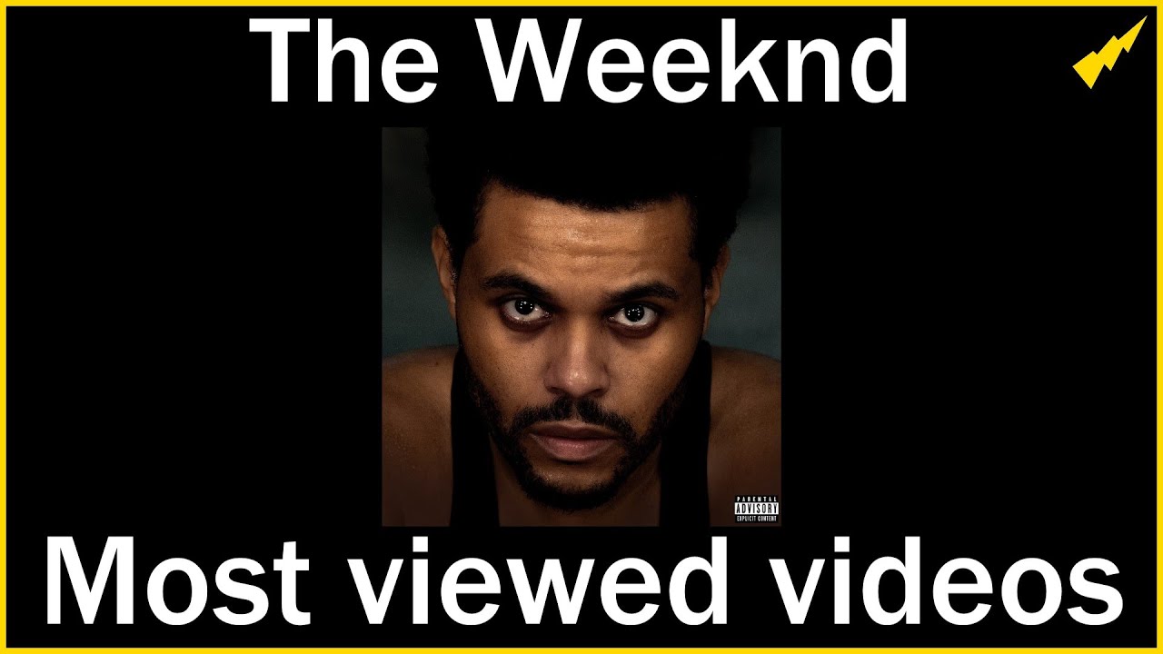 The Weeknd's Most Viewed Videos on YouTube 2011-2025 - YouTube