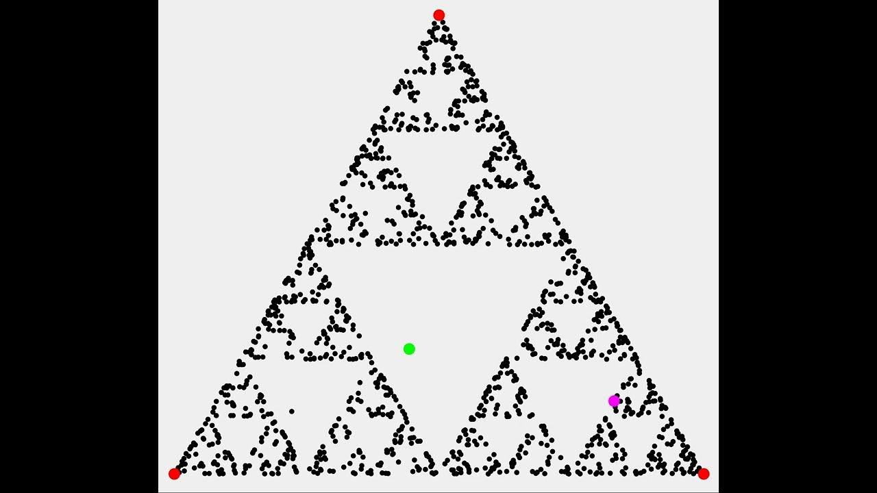 Fractal generating random walk (Sierpinski Triangle) - YouTube