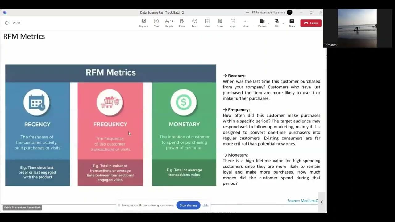 Step-by-Step Guide to RFM Analysis - YouTube