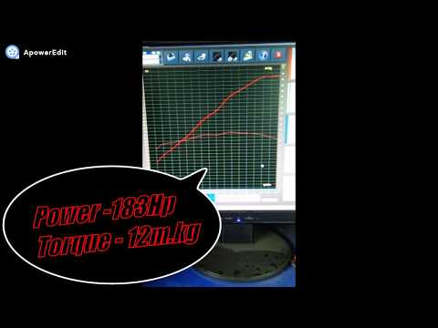 suzuki gsxr 1000 k4 Dyno 183Hp full power