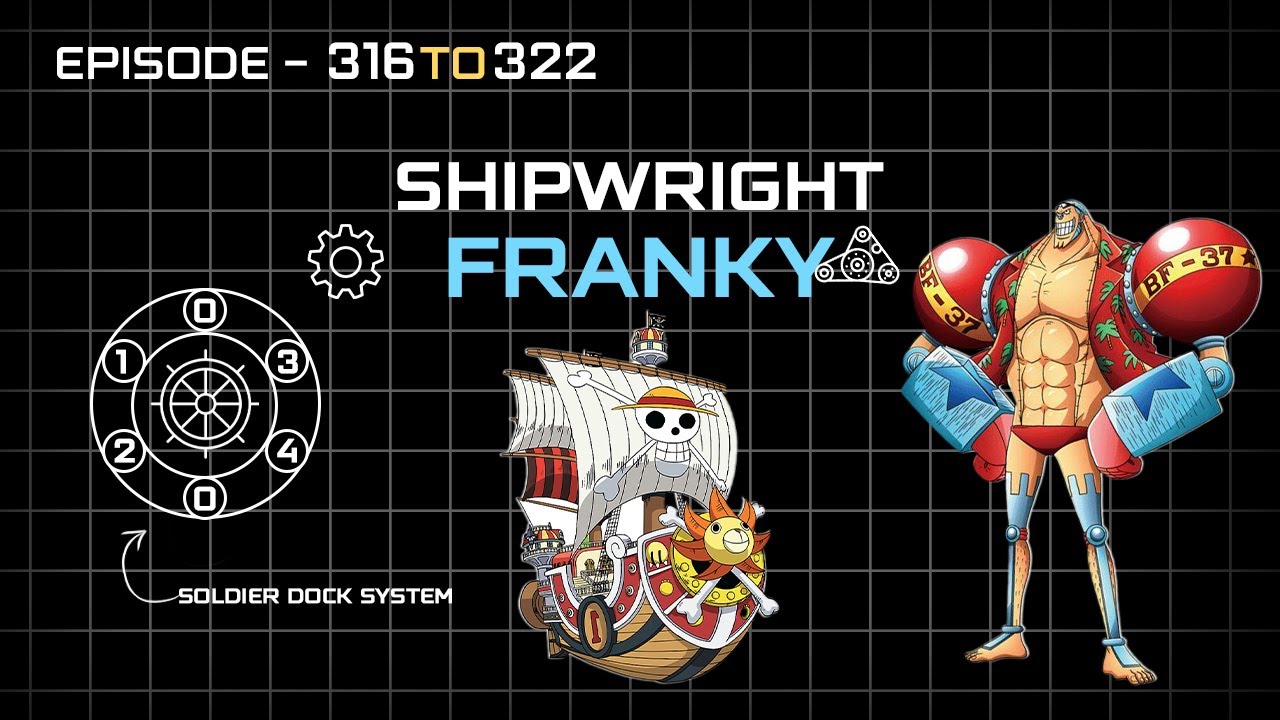 One Piece Episode 316 to 322 | Shipwright Franky - YouTube