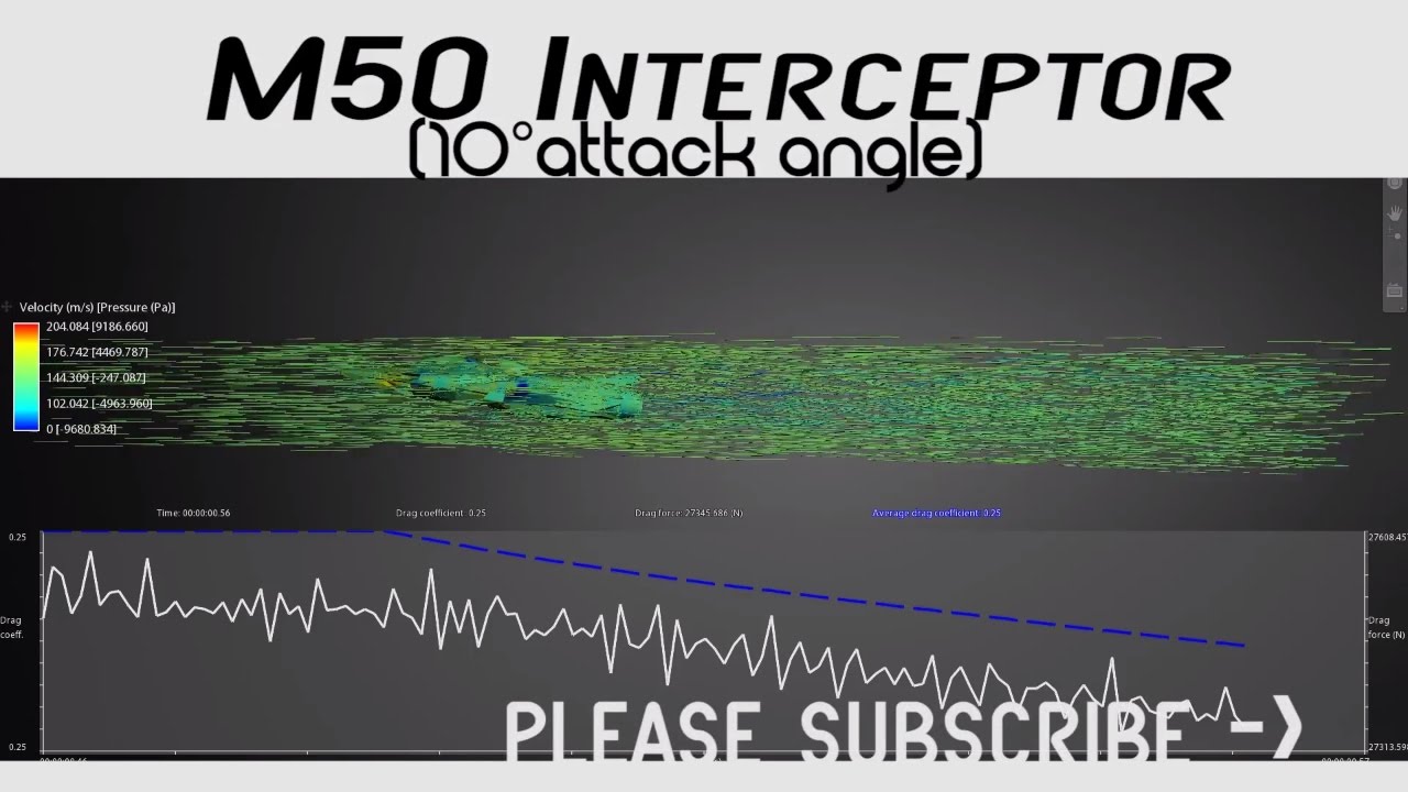 M50 Interceptor [10°Angle of attack] - 3D Wind Tunnel - Star Citizen ...