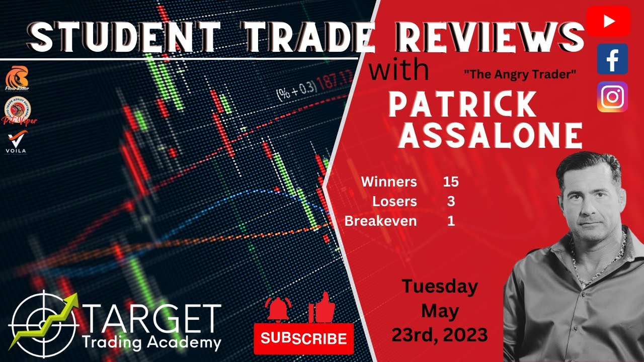 STUDENT TRADE REVIEWS 15W 3L 1B/E: Patrick's MP STUDENT Trade Recaps ...