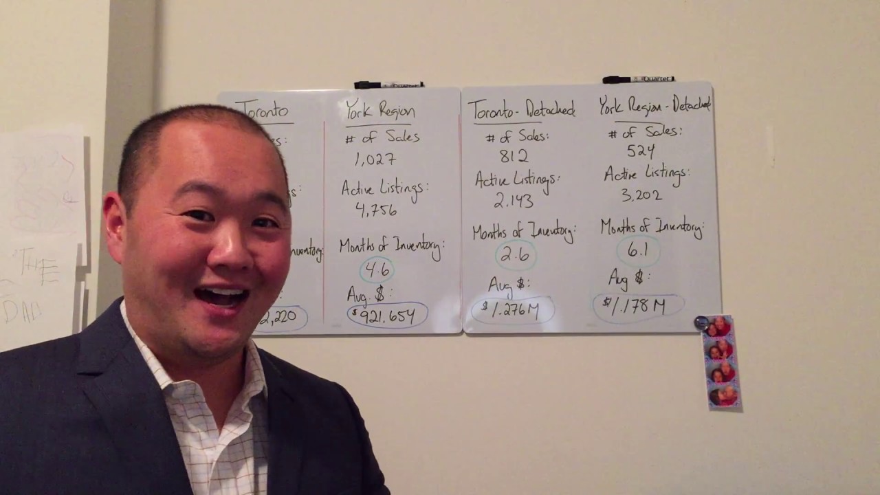 Steve Kim Show Episode #1 - YouTube