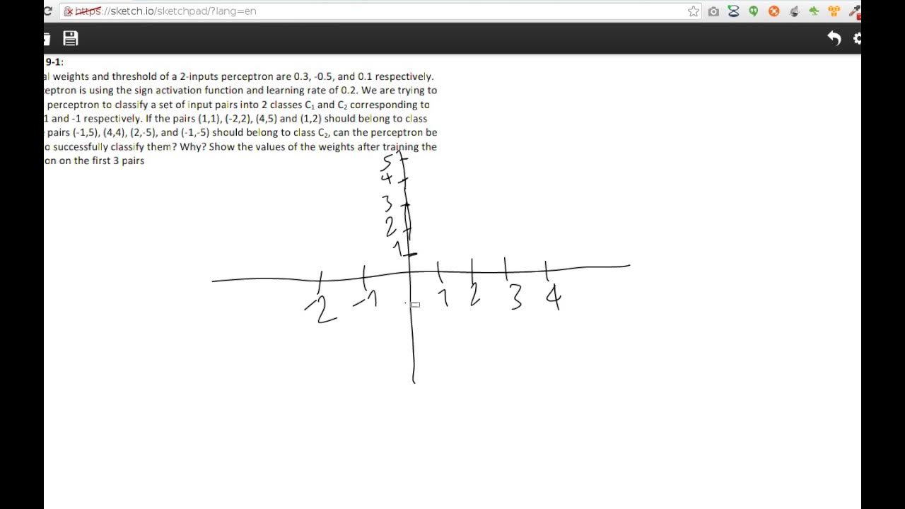 Artificial Intelligence (Arabic) 9-1 Perceptron Linear separability - YouTube