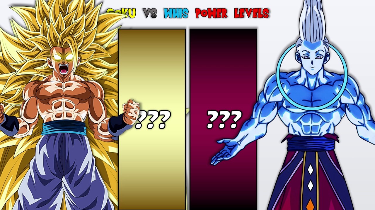 Son Goku VS Whis POWER LEVELS Over The Years 2026 🔥 (Dragon Ball) - YouTube