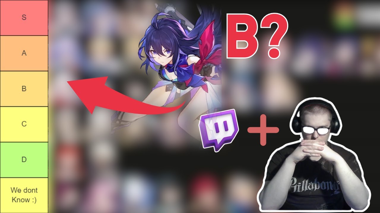 Ranking Every HSR Ultimate By It's Usefulness w/ Twitch Chat - YouTube