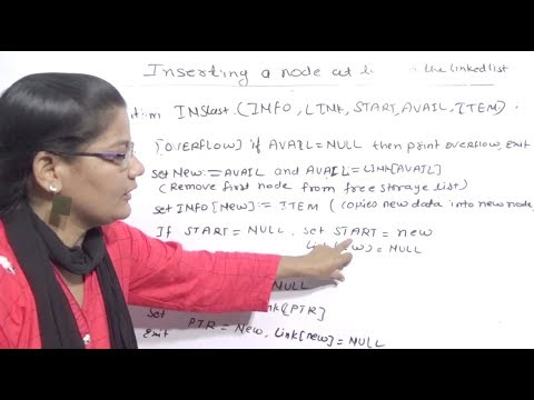 Insert a Node at the end of a Linked List in Data Structure Lec-10 ...
