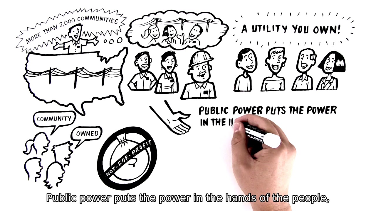 About Public Power Week - YouTube