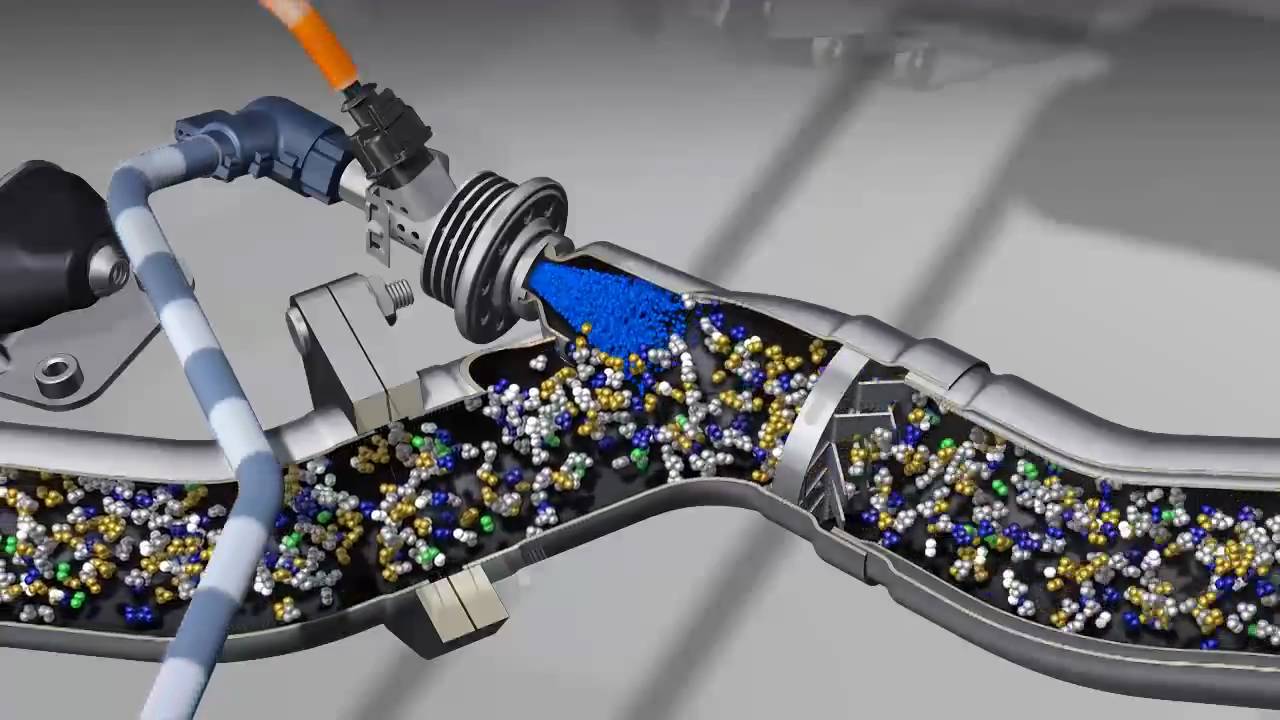 Audi Clean Diesel Technology - YouTube