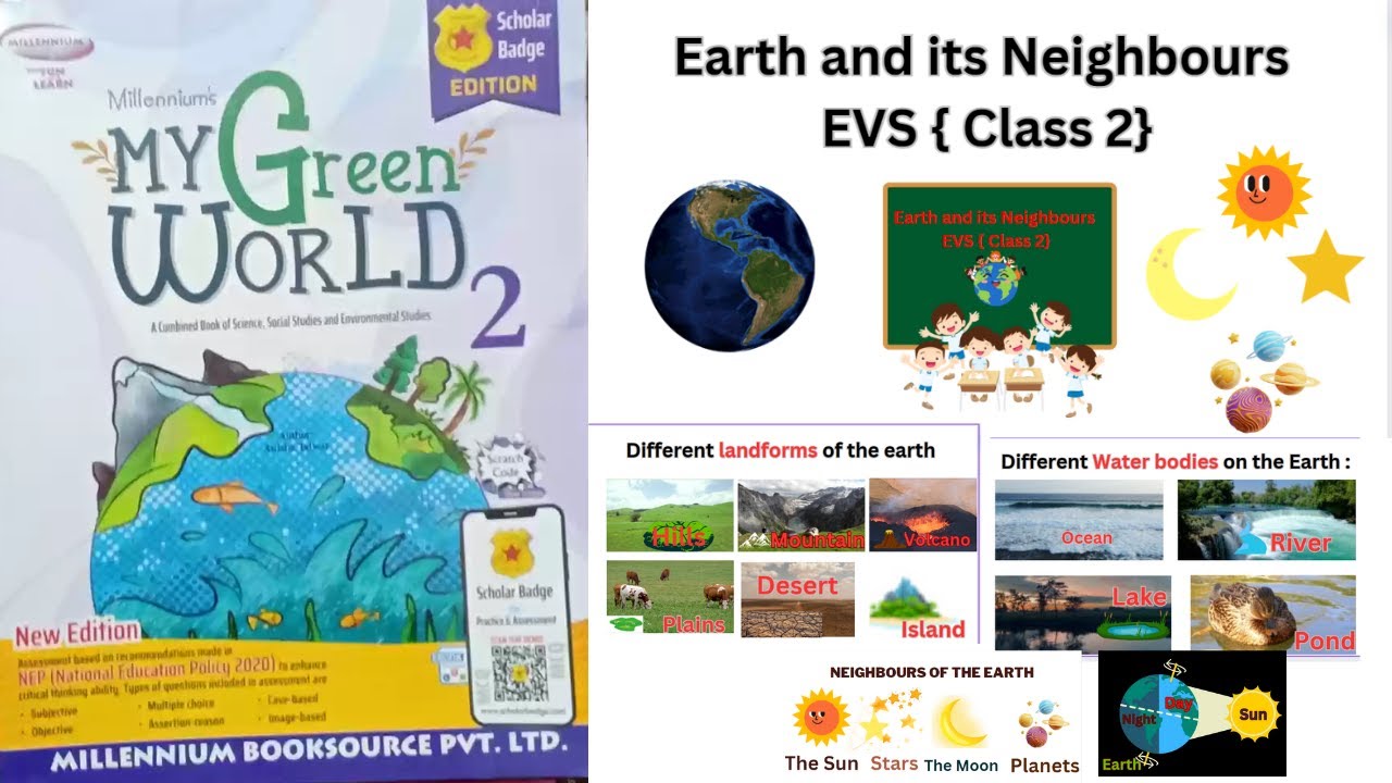 Earth and its Neighbours { The Sun, The Moon, Stars,Planets} Chapter 14 ...