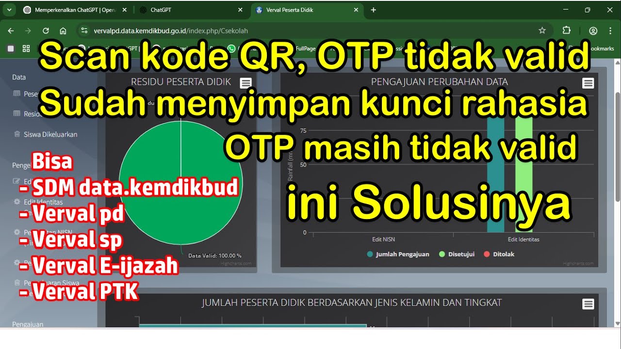 Cara Mengatasi Kode OTP Authenticator Tidak Valid di Verval PD - YouTube