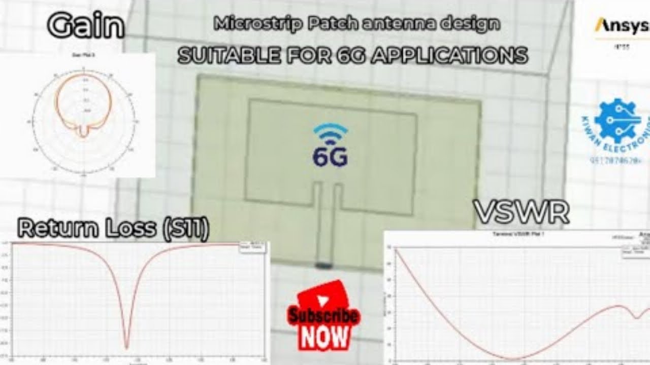 Microstrip Patch Antenna Design for 6G Applications | @AnsysHowTo ...