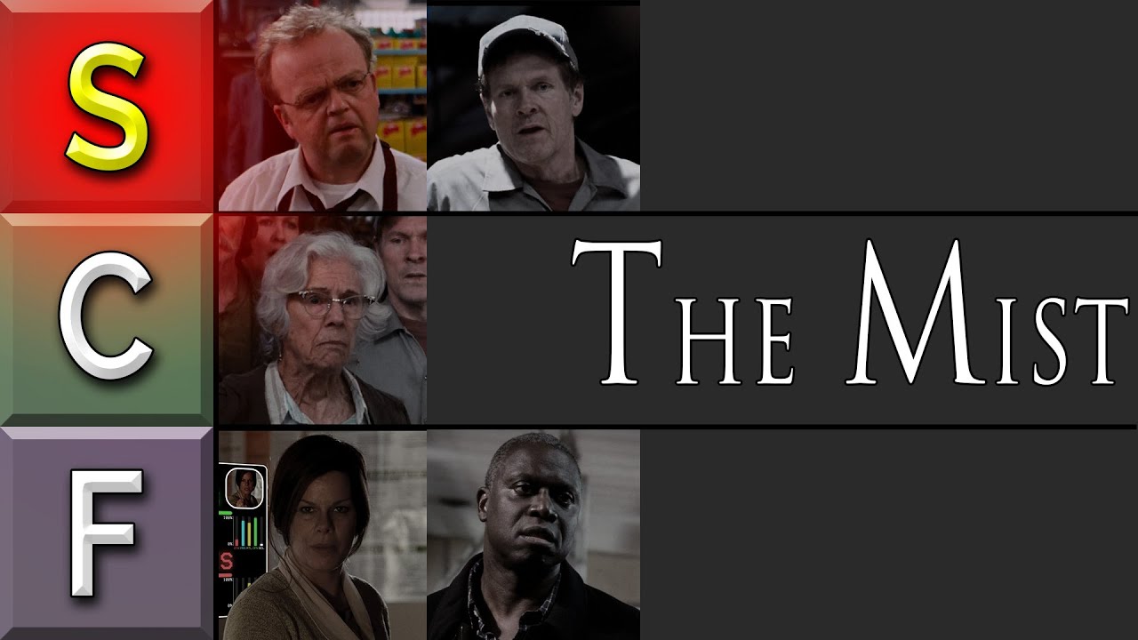 I Ranked Every Victim in The Mist - YouTube
