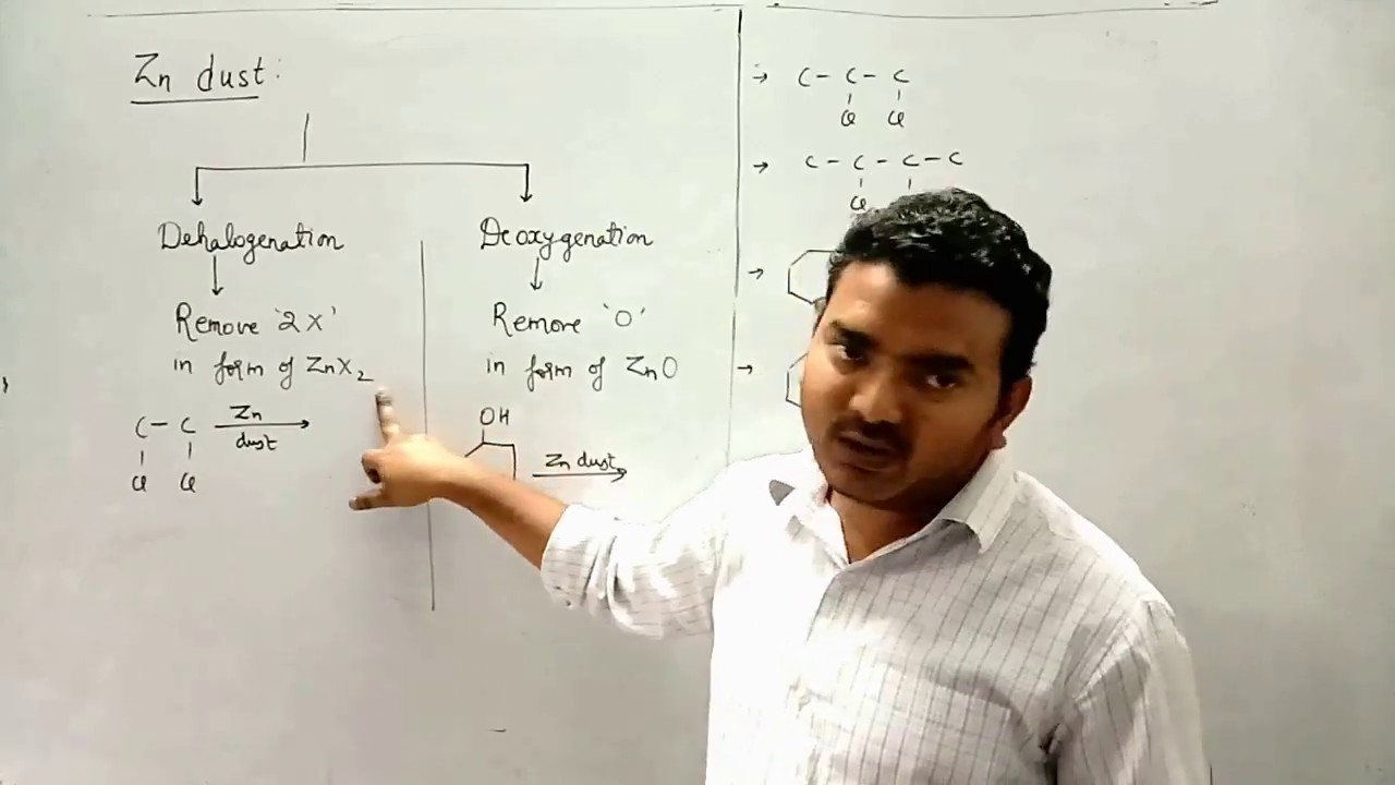 Zn dust || Dehalogenation || Deoxygenation || Reagent - YouTube