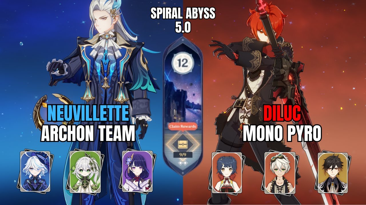 C0 Neuvillette Archon Team & C4 Diluc Mono Pyro | 5.0 Genshin Impact ...