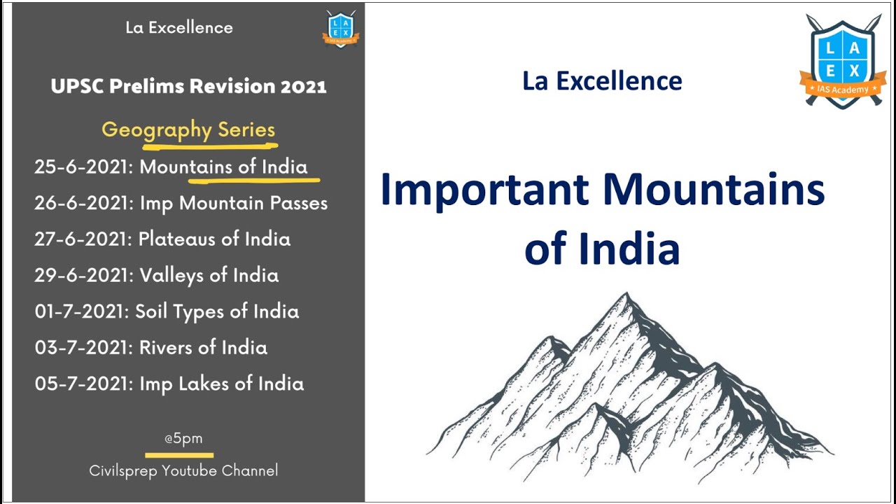Important Mountains of India || Geography for UPSC Prelims 2021 || La ...