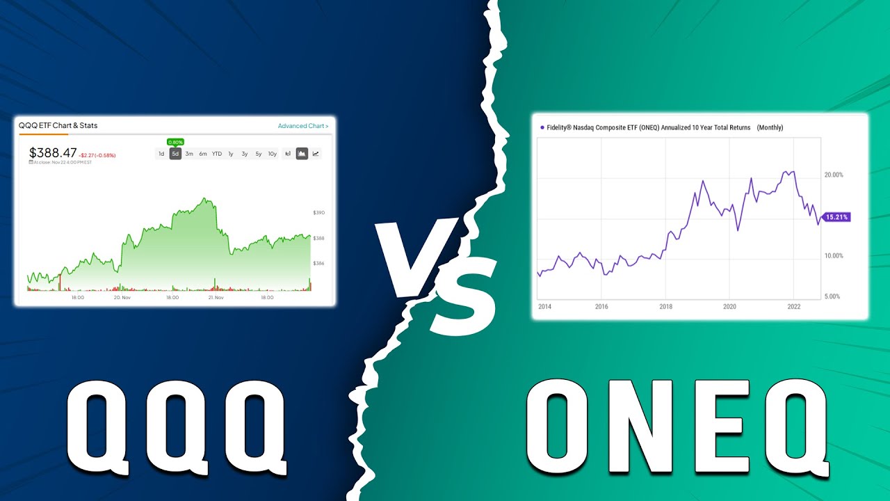 QQQ vs ONEQ - Which ETF's A Better Investment? (Which ETF Is Right For ...