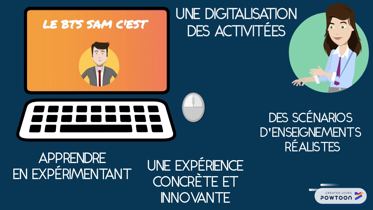 Diaporama BTS SAM - YouTube