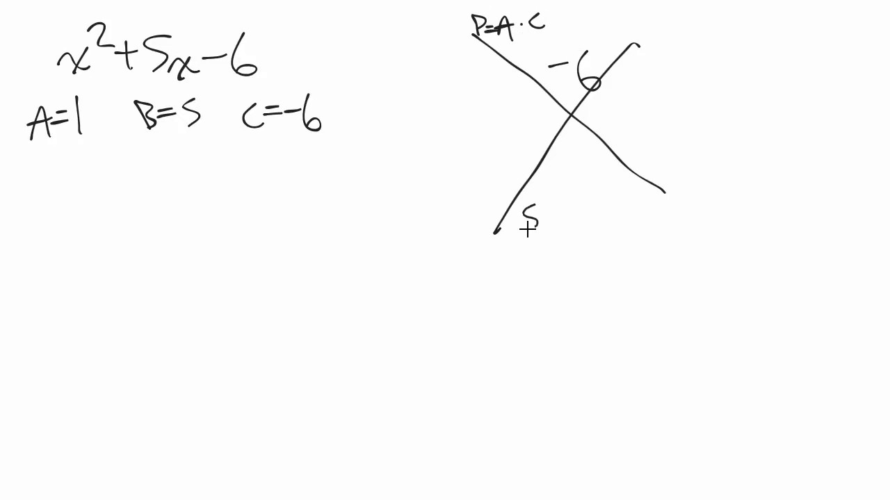 Factoring Trinomials 10, X Method, Negatives 3, Shortcut - YouTube
