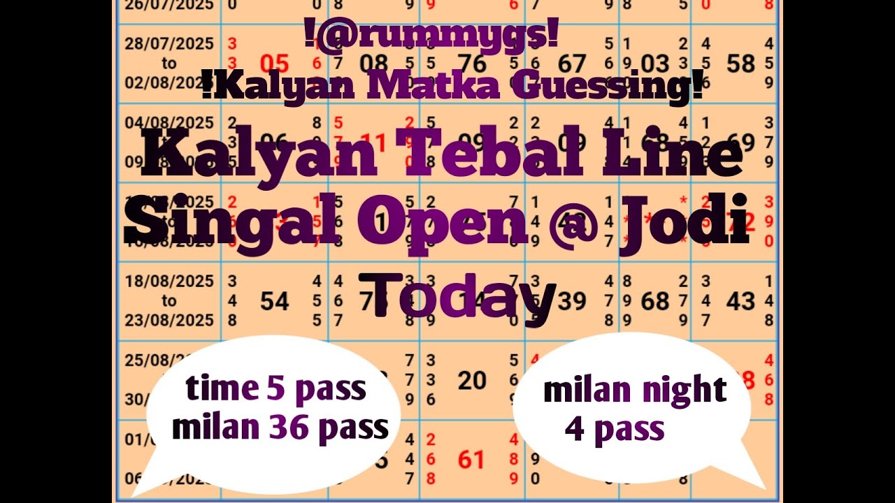 kalyan Matka Guessing Today!Milan Day Matka Guessing Today!Time Bazar ...