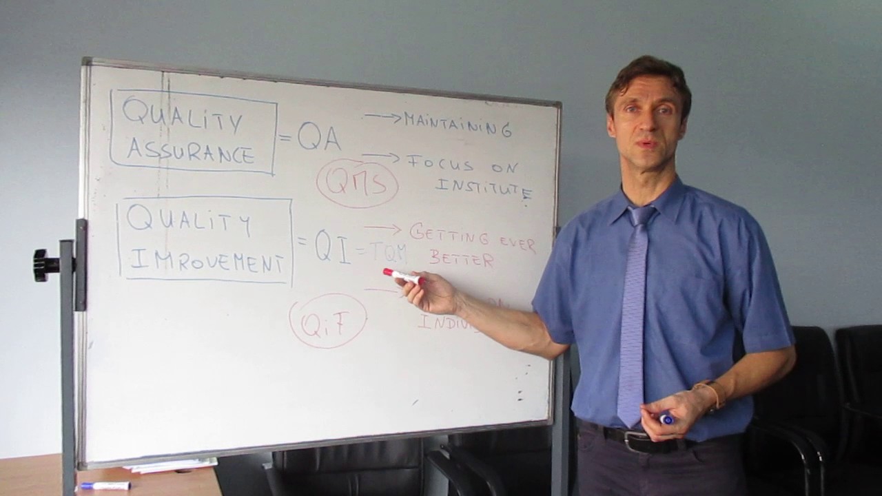 Quality Assurance vs Quality Improvement - YouTube