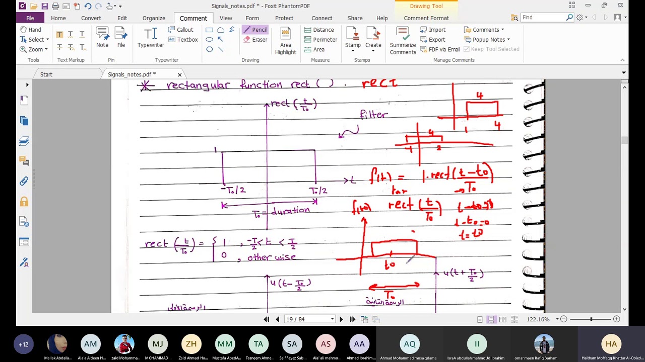Lecture#4(Unit step function and Rectangular function) - YouTube
