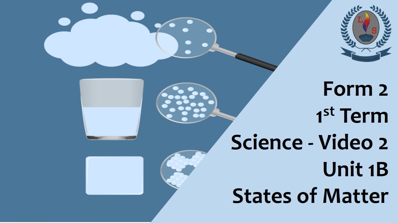 Form 2 - 1st Term - Science - Video 2 - Unit 1B - States of Matter ...