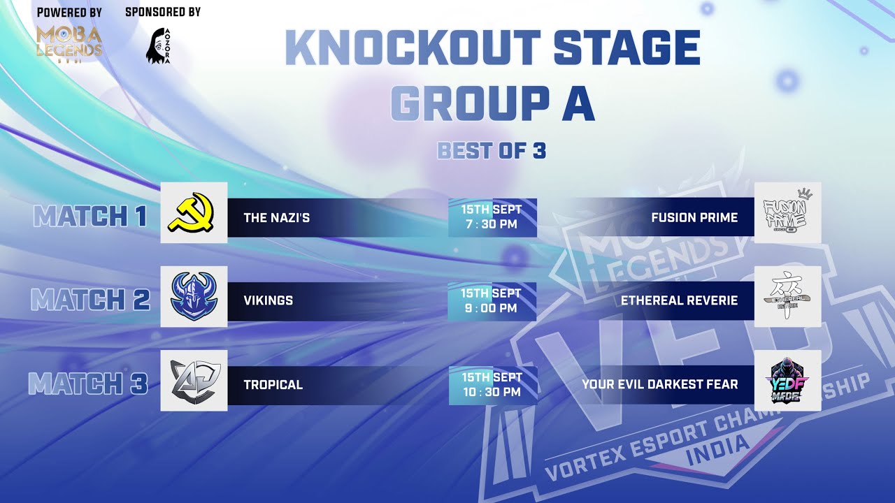 VORTEX ESPORTS CHAMPIONSHIP S2 |DAY 1| MOBA LEGENDS - YouTube