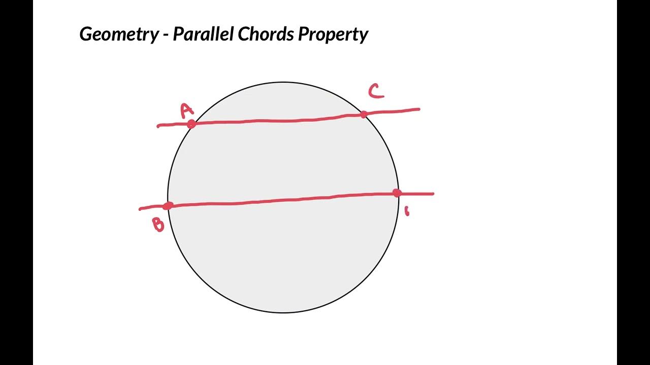 Geometry - Parallel Chords Property - YouTube