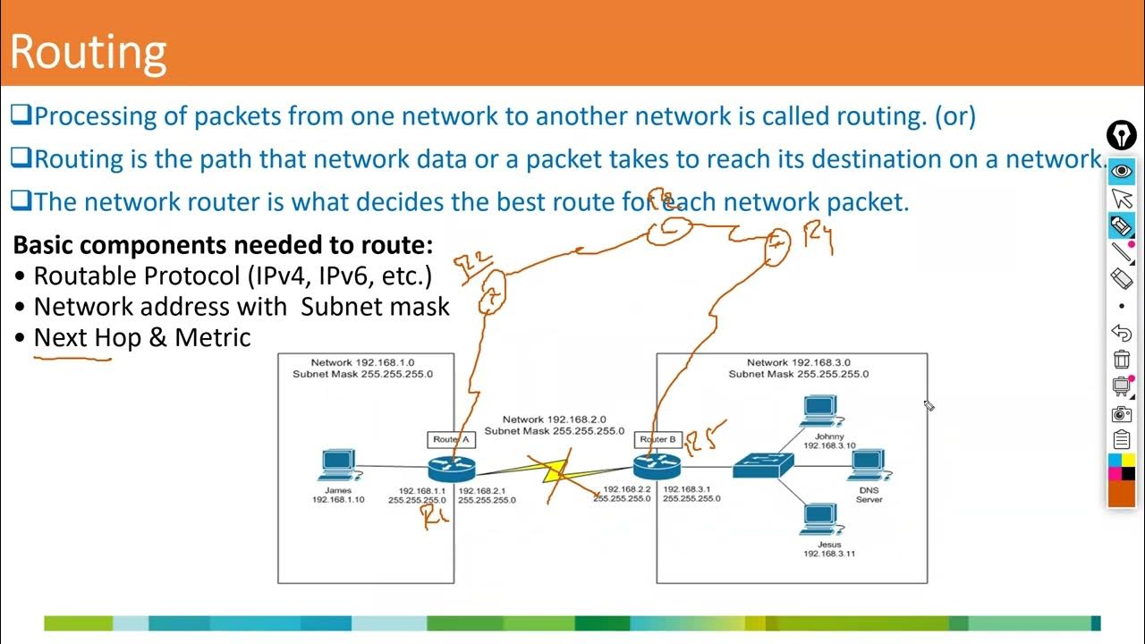 11 Routing - YouTube