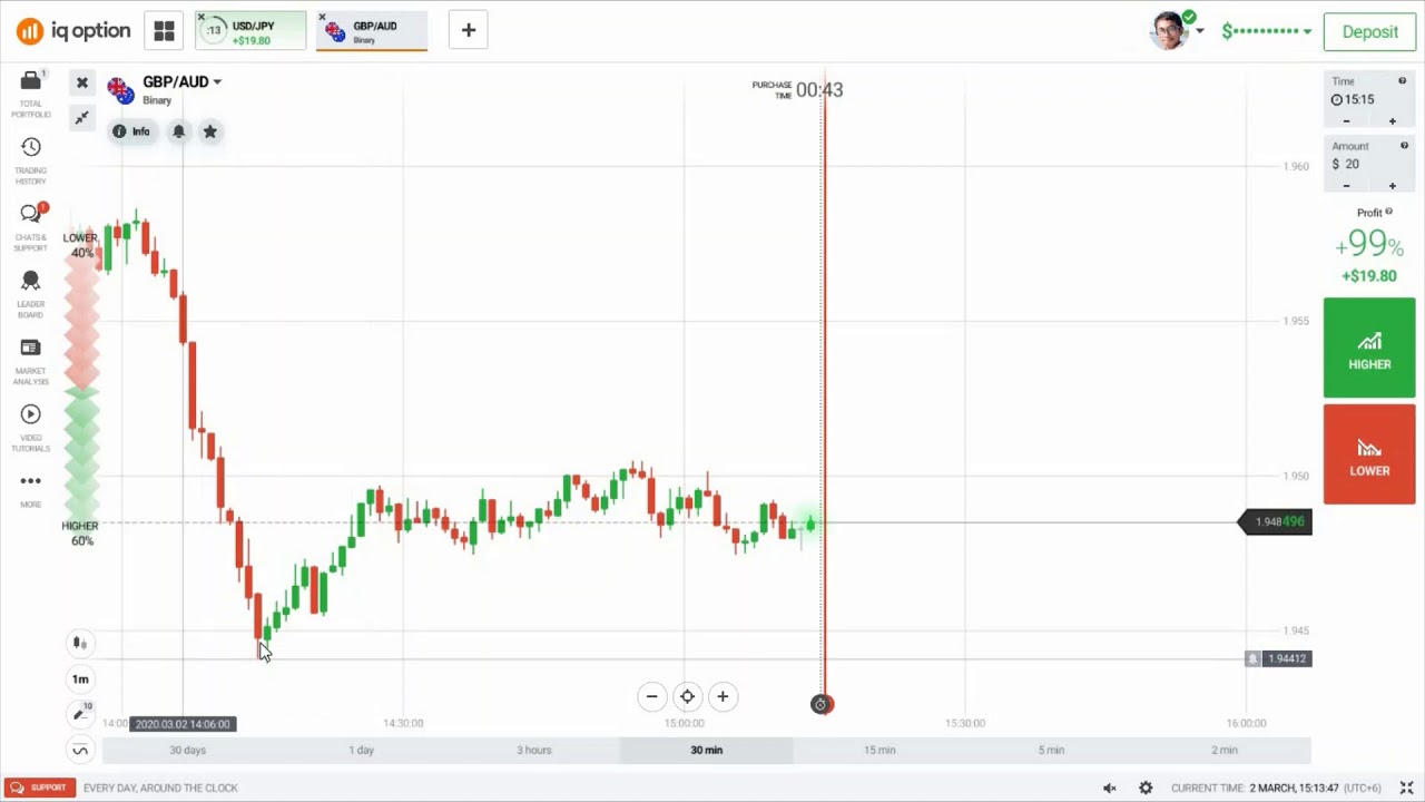 Today. Explained on discription. - YouTube