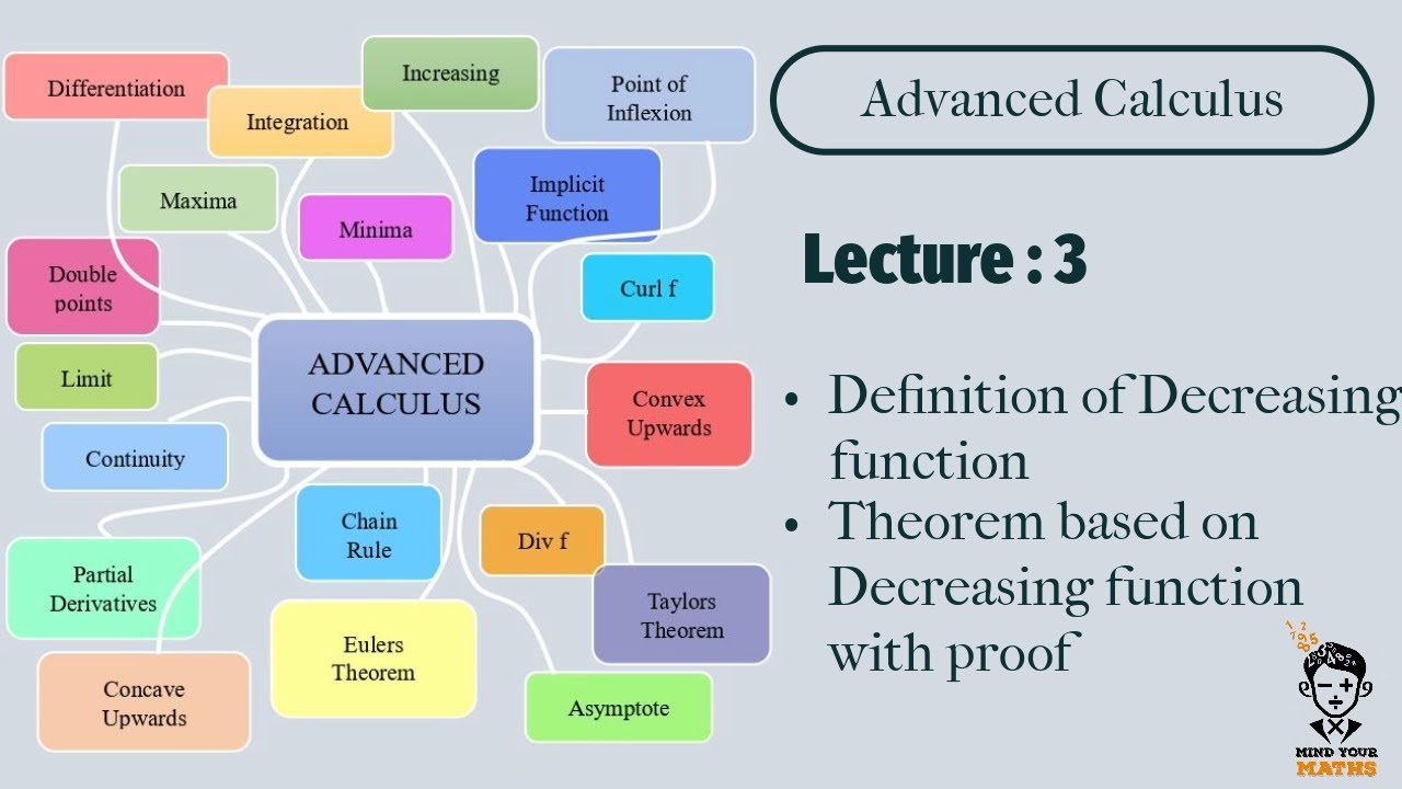 LECTURE 3 | DEFINITION & THEOREM BASED ON DECREASING FUNCTION ...