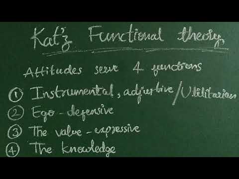 Kat'z Functional Theory - YouTube