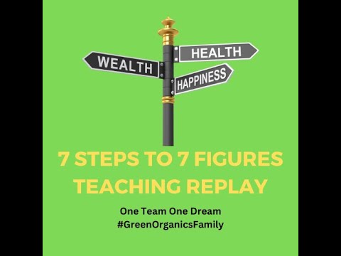 Replay 7 Steps To 7 Figures Teaching | 12.30.23 - YouTube