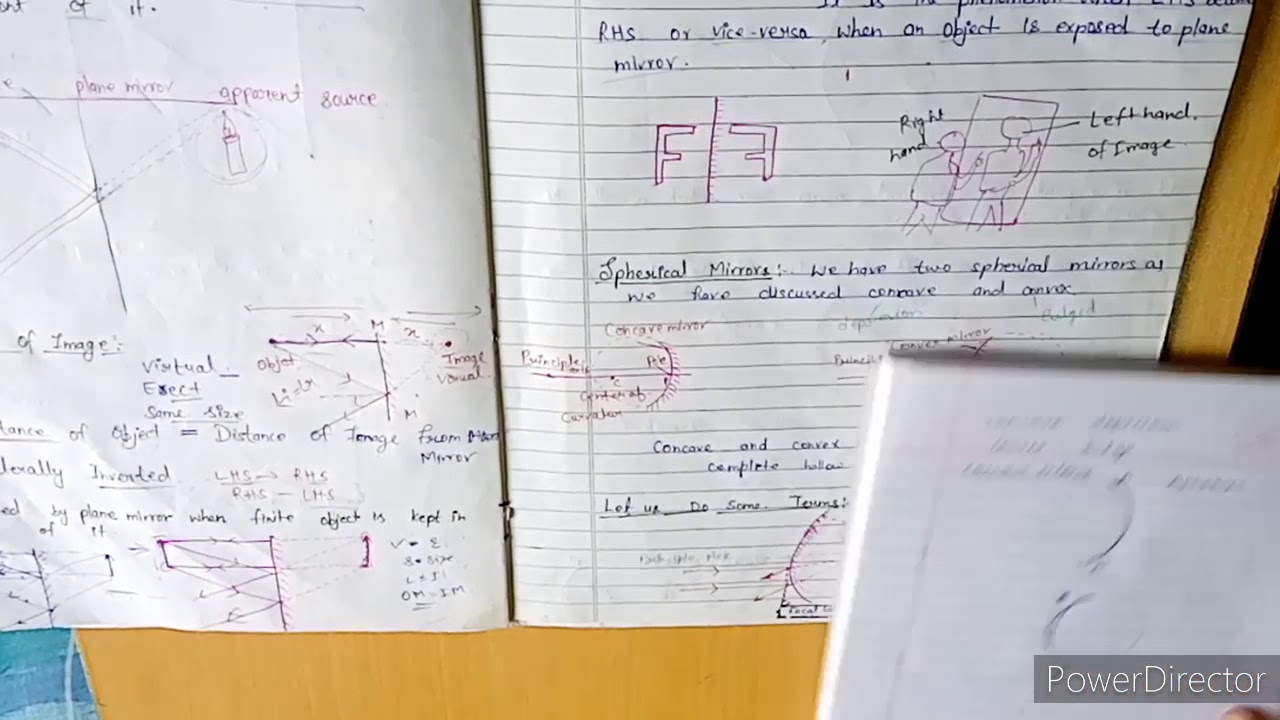 Part-4 Class 10th chapter Light (Topic-Lateral inversion) - YouTube