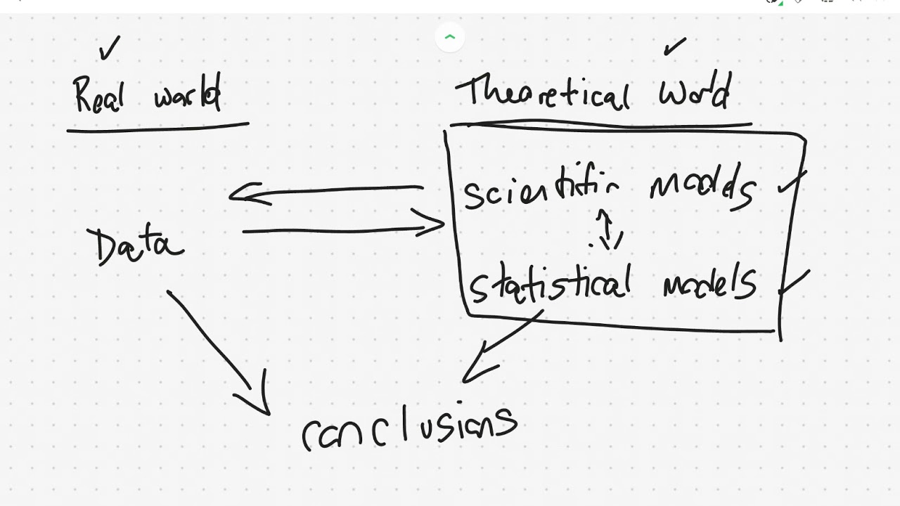 Bayesianism versus Frequentism rediscussed via statistical pragmatism ...