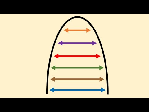 a pyramid fact about functions - YouTube