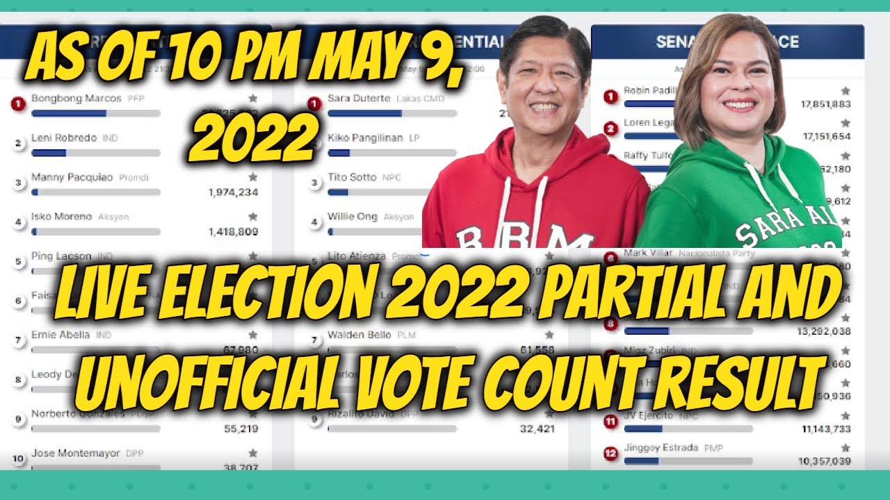 LIVE PH ELECTION 2022 PARTIAL & UNOFFICIAL VOTE COUNT RESULT as of 10pm ...