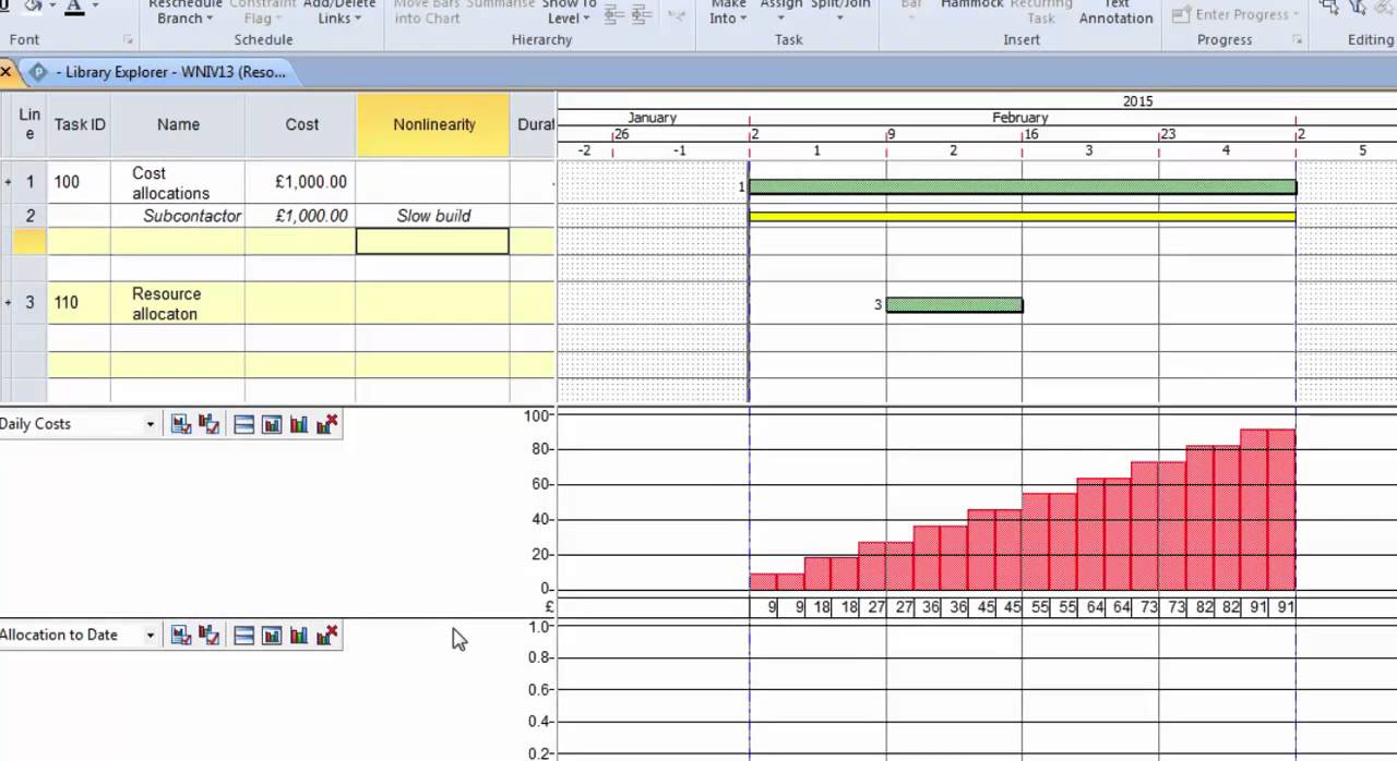 Asta Powerproject v13 Use resource curves and allocation profiles to ...