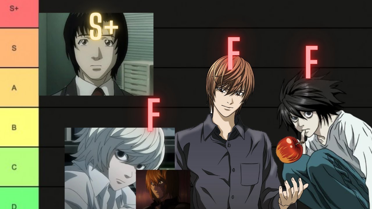 Ranking Death Note Characters by Intelligence - YouTube