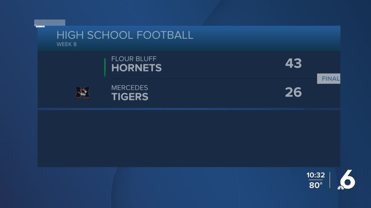 FNF Week 8: Scoreboard - YouTube